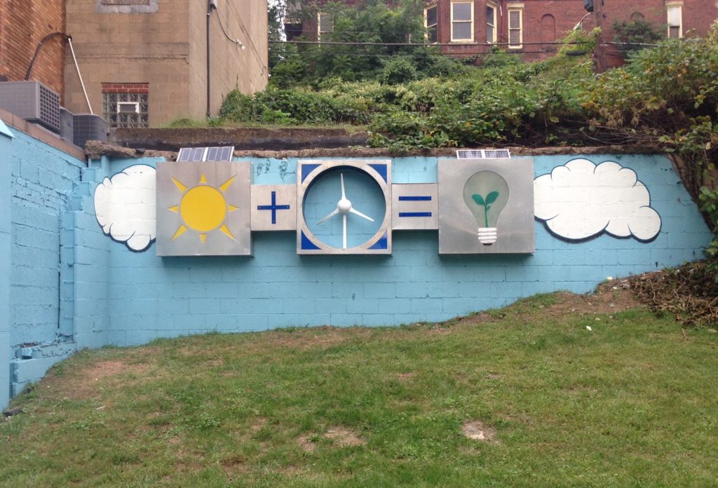 The Connection Between Art and the Environment - Grounded Strategies