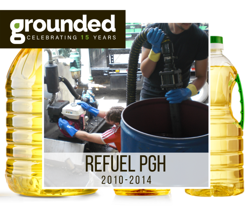 15 Years of Grounded - Grounded Strategies